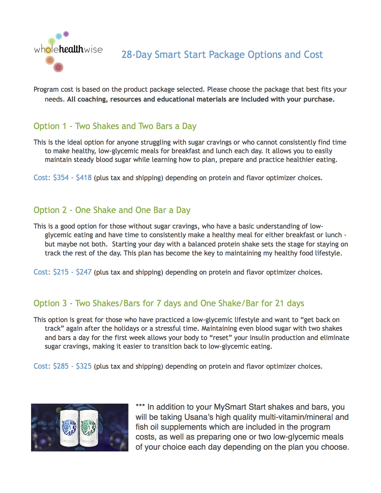 28-Day Smart Start ~ Whole Health Wise
